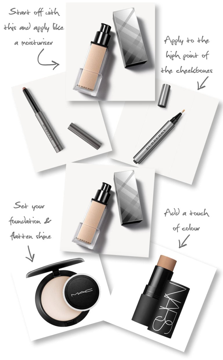 How To: Get The Flawless Skin Makeup Look - Wendy Rowe