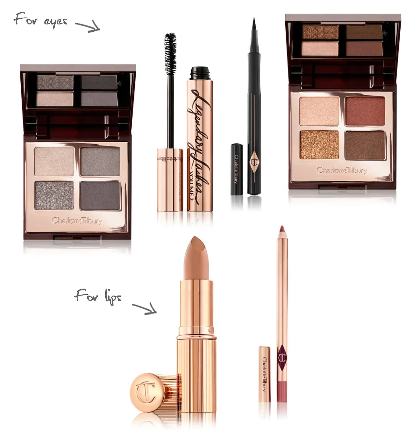 Sienna Miller’s Met Gala Makeup 2023: Get The Look with Wendy Rowe