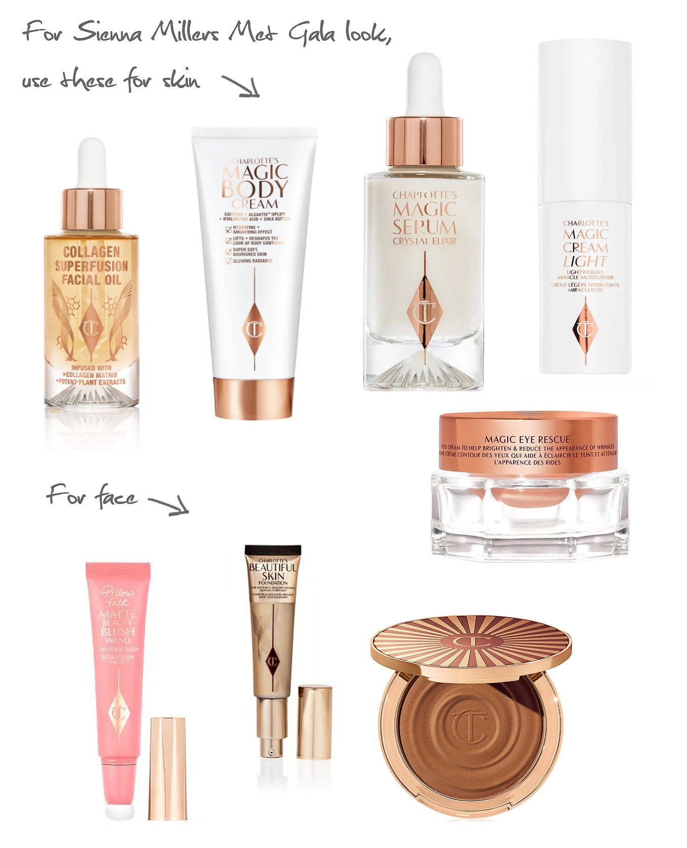 Sienna Miller’s Met Gala Makeup 2023: Get The Look with Wendy Rowe