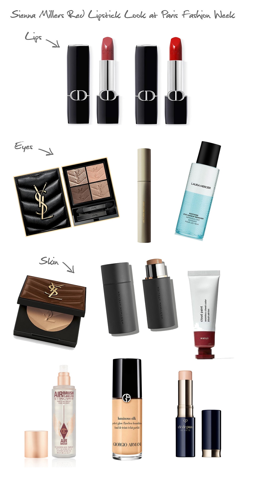 What Lipstick Does Sienna Miller Wear? Wendy Rowe Makeup Artist